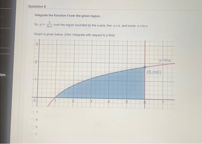 Solved Integrate the function fover the given region. | Chegg.com