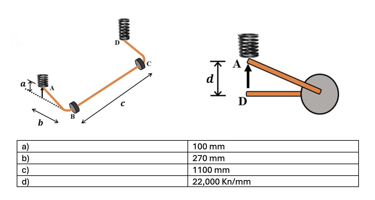 Calcule lo siguiente: a) ﻿El torque aplicado a la | Chegg.com