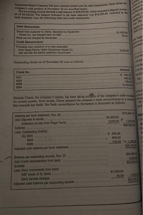 Solved Equlpment Rental Company had pocr intemal cantrol | Chegg.com