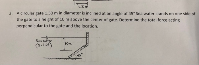 Solved A circular gate 1.50m in diameter is inclined at an | Chegg.com