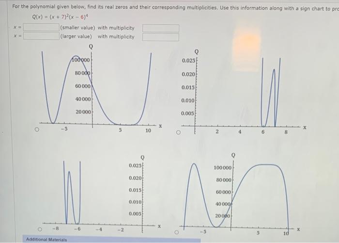 Solved for the polynomial given below fine it's real zeros | Chegg.com