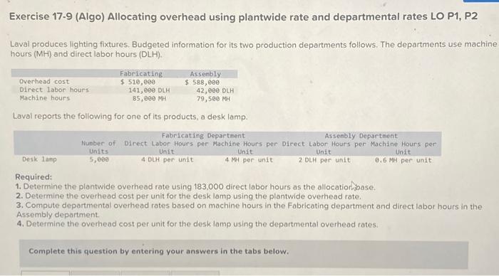 Solved Exercise 17.9 (Algo) Allocating overhead using | Chegg.com