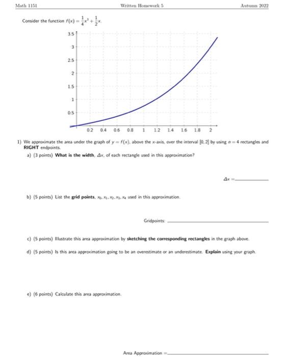 Math 1151 Written Homewek Consider the function (*) | Chegg.com