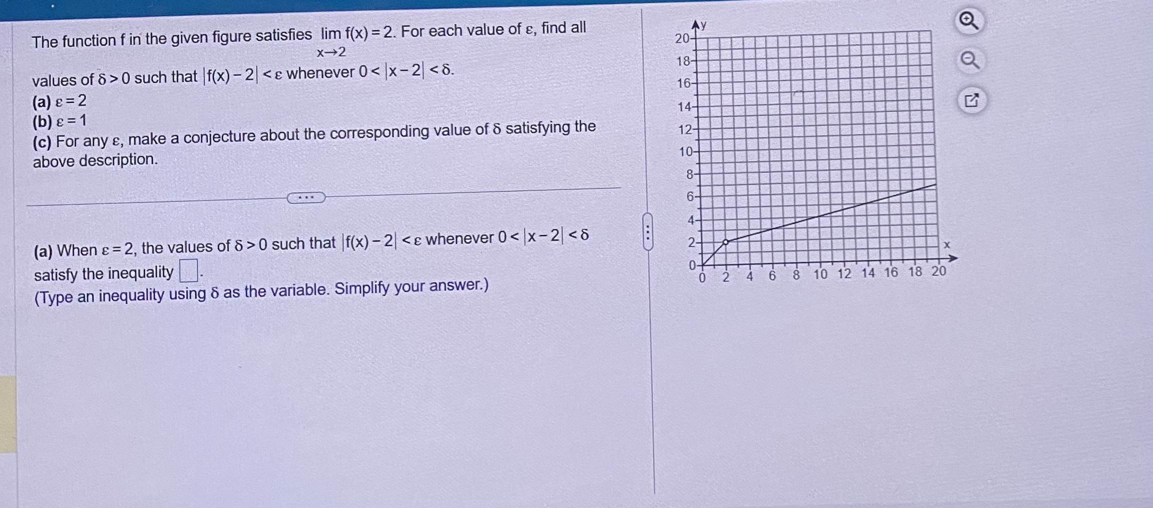 Solved The function f ﻿in the given figure satisfies | Chegg.com