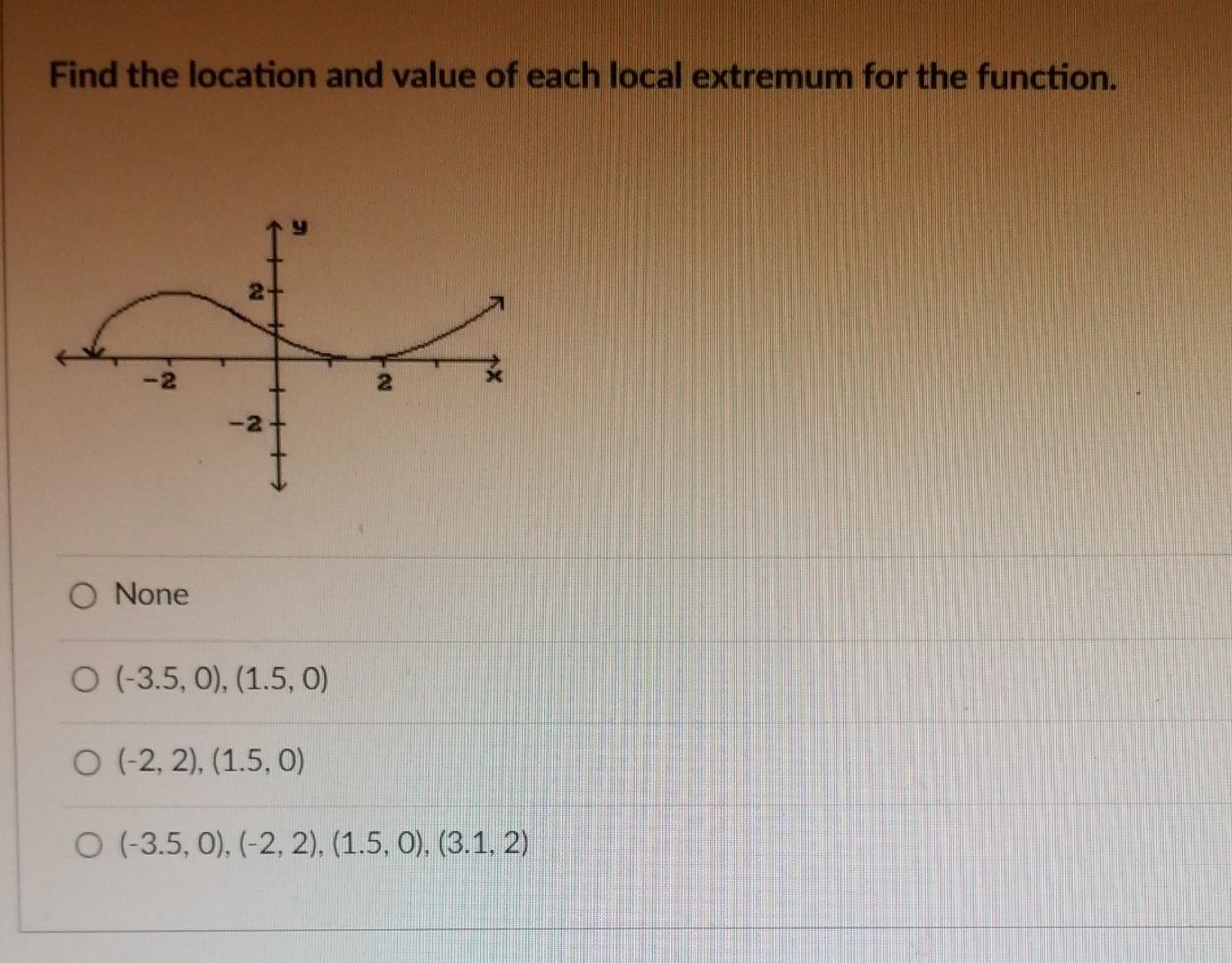 Solved Find the location and value of each local extremum | Chegg.com