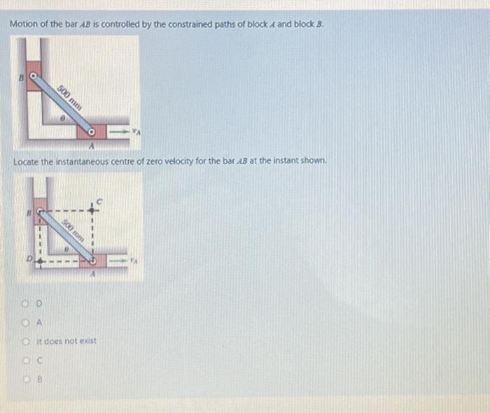 Solved Motion of the bar AB is controlled by the constrained | Chegg.com