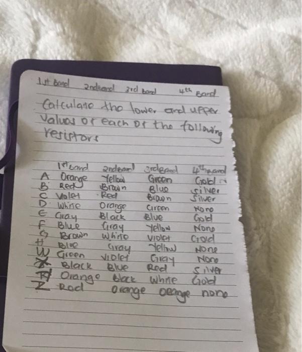 Solved Int benel 2ndeand 3id band \\( 4^{\\text {th }} \\) | Chegg.com