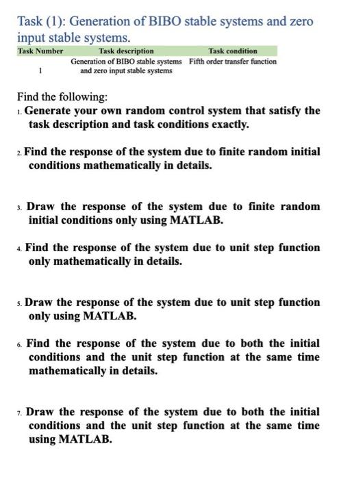 Solved Task (1): Generation of BIBO stable systems and zero | Chegg.com