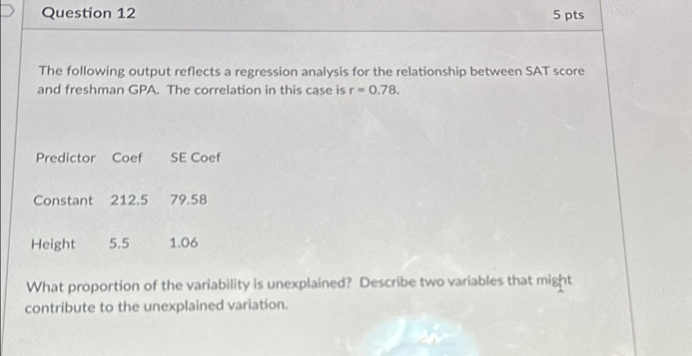 Solved Question 125 ﻿ptsThe following output reflects a | Chegg.com