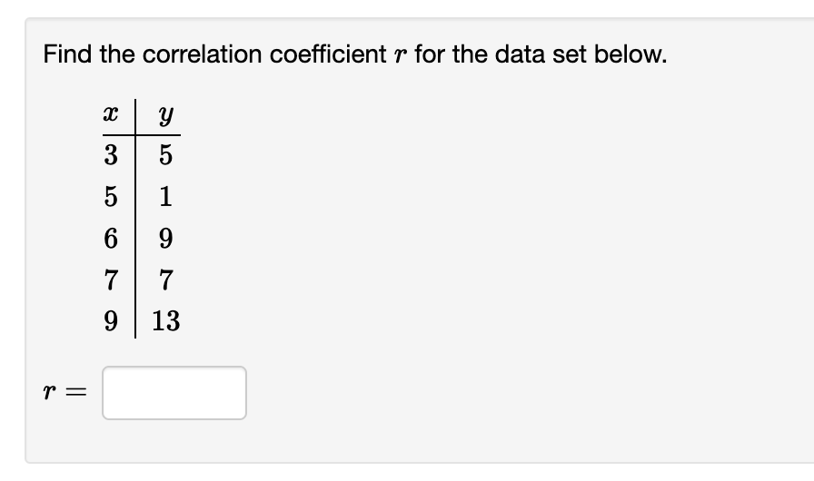 Solved Find the correlation coeffici ent r Find the | Chegg.com