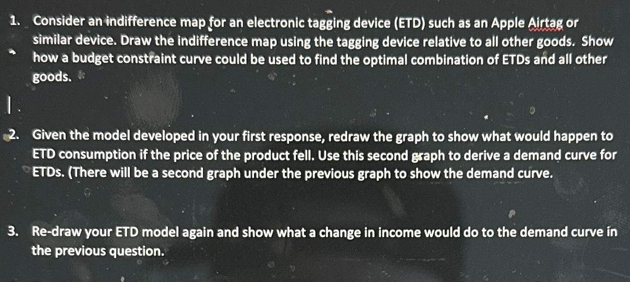 Solved Consider an indifference map for an electronic | Chegg.com