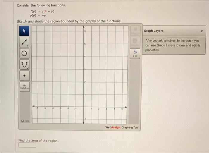 Solved Consider the following functions. f(y)=y(4−y)g(y)=−y | Chegg.com