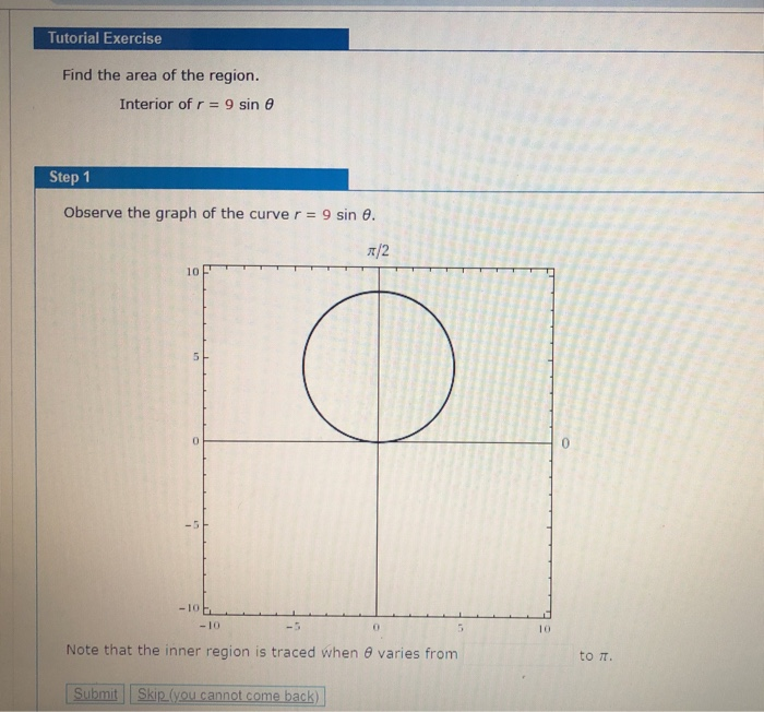 Solved Tutorial Exercise Find the area of the region. | Chegg.com