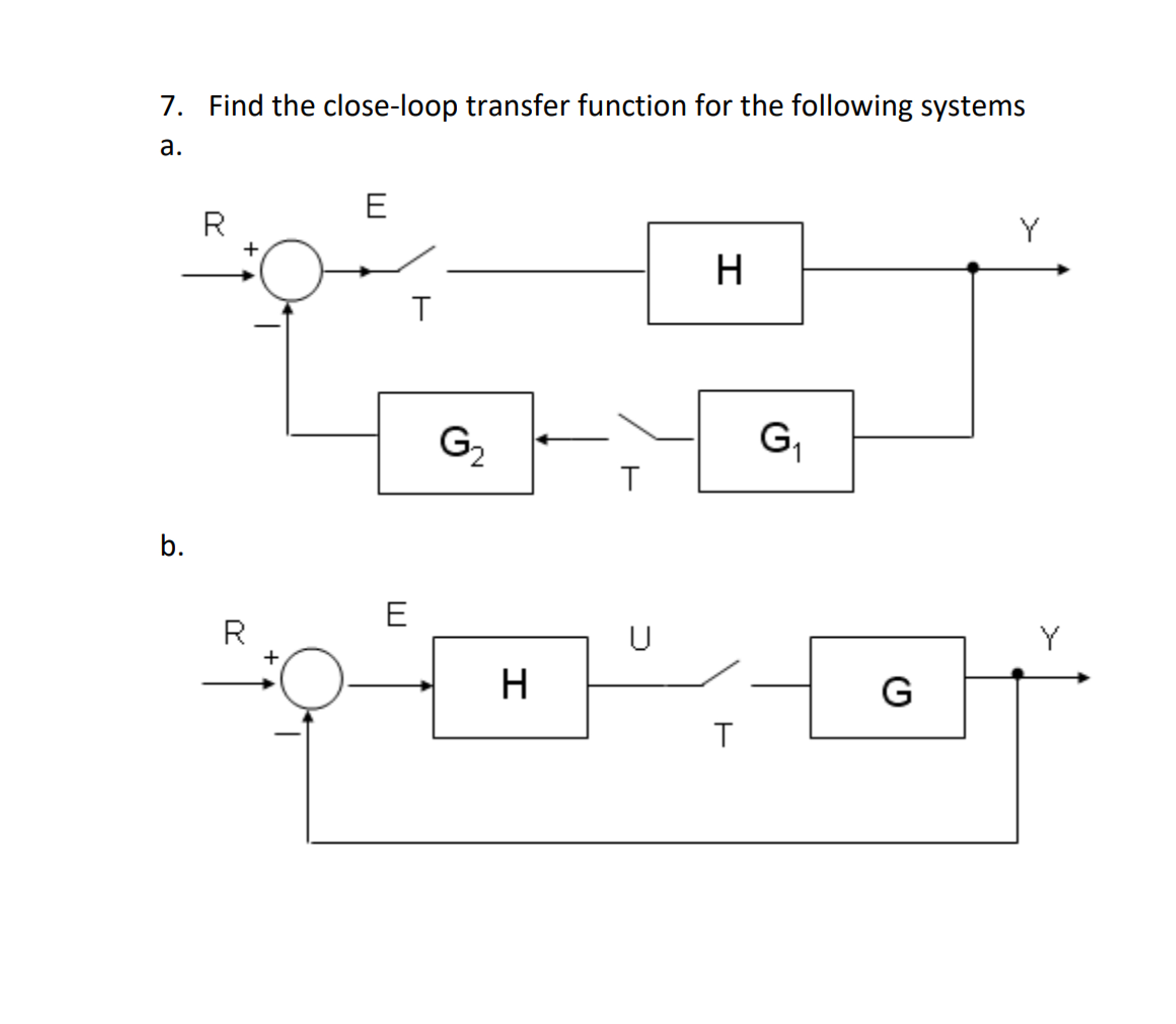 Solved Find the close-loop transfer function for the | Chegg.com