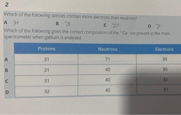 Solved Calculating the number of protons, neutrons, | Chegg.com