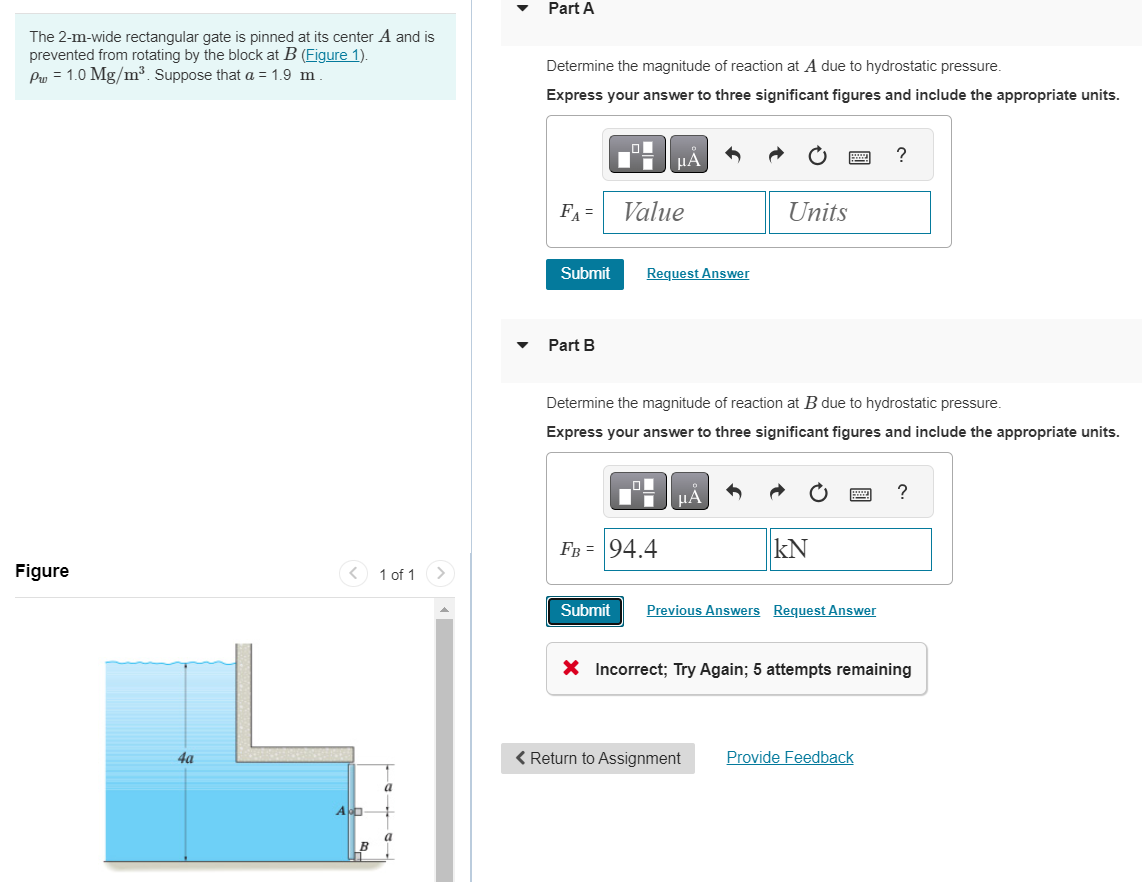 Solved The 2-m-wide rectangular gate is pinned at its center | Chegg.com