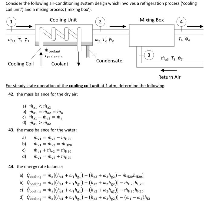 Solved Consider the following air-conditioning system design | Chegg.com