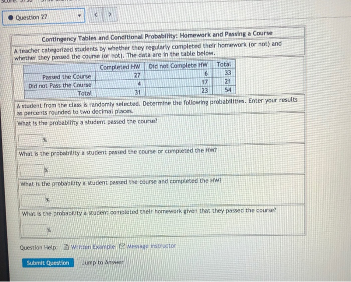 Solved > Question 27 Contingency Tables and Conditional | Chegg.com