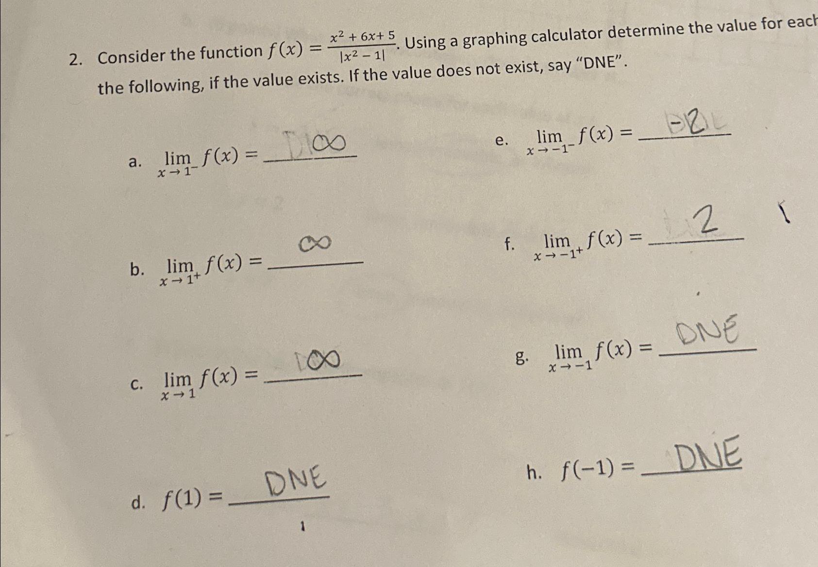 Solved Consider the function f(x)=x2+6x+5|x2-1|. ﻿Using a | Chegg.com