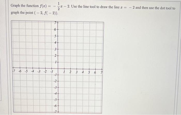Solved Graph the function f(x)=−21x−2. Use the line tool to | Chegg.com