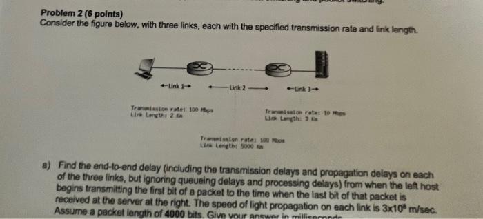 Solved Problem 2 (6 points) Consider the figure below, with | Chegg.com