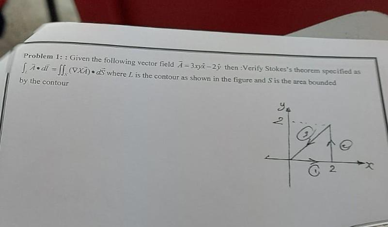 Solved Problem 1: : Given the following vector field | Chegg.com