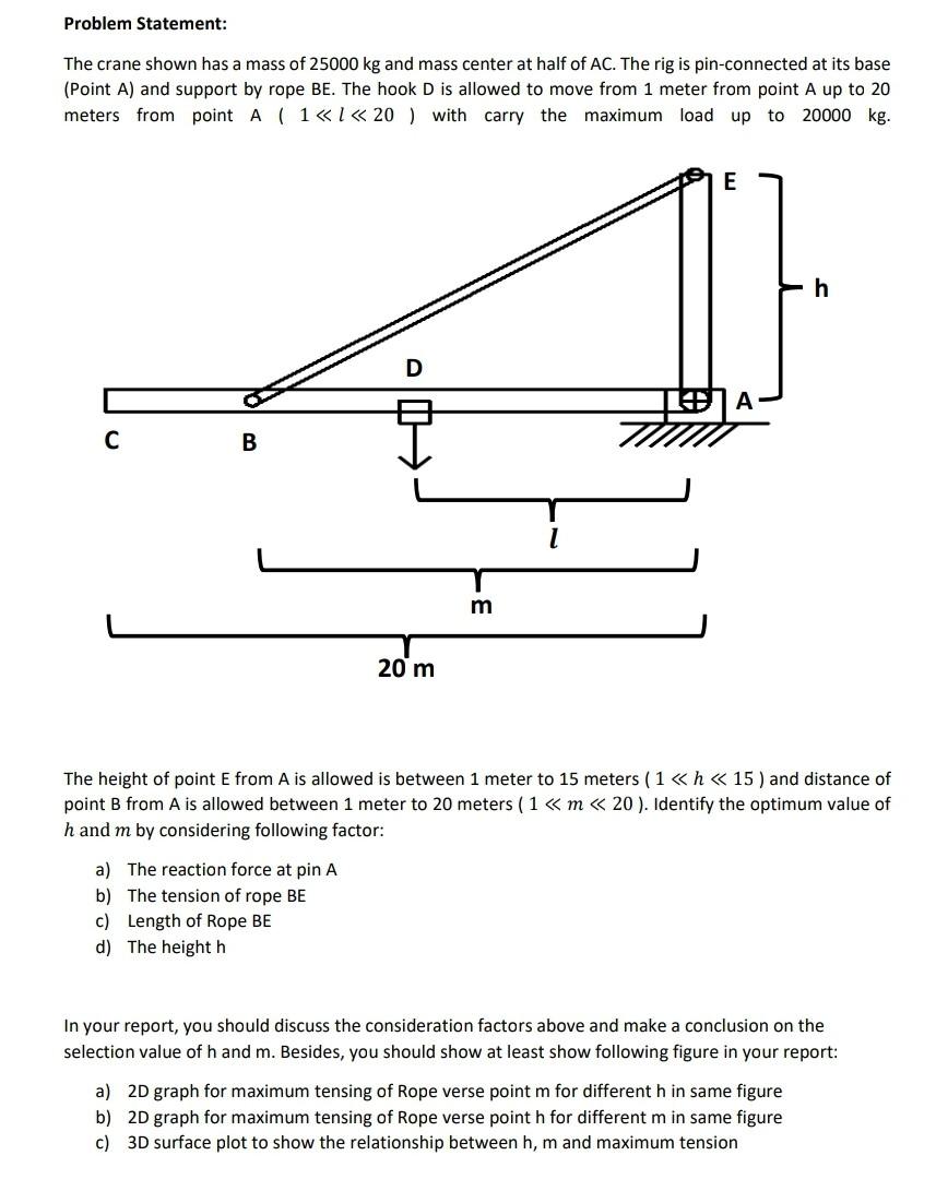 Solved Problem Statement: The crane shown has a mass of | Chegg.com