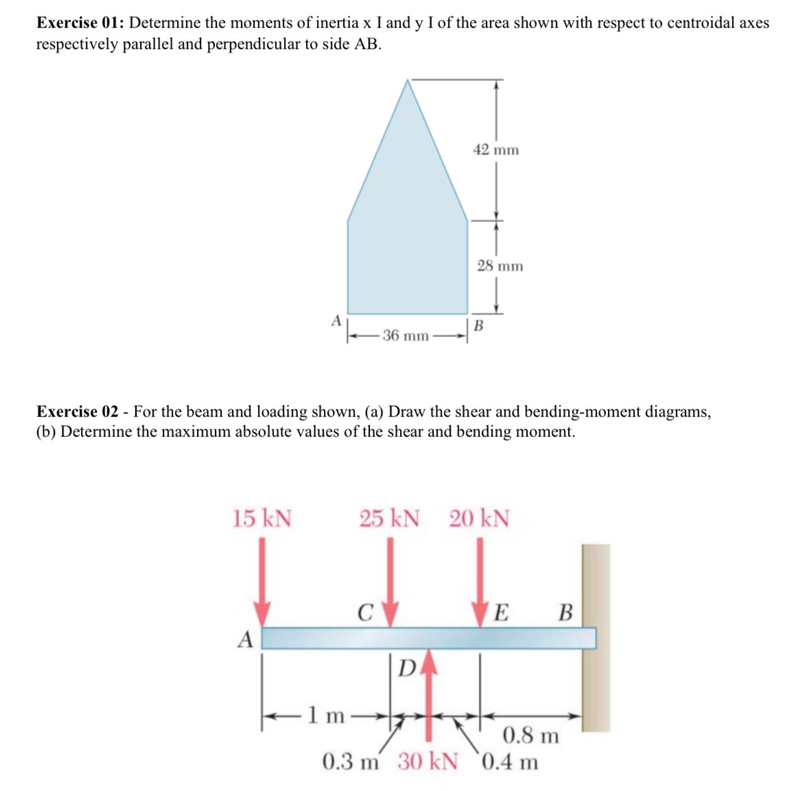 Solved Exercise 01: Determine the moments of inertia ?xI | Chegg.com