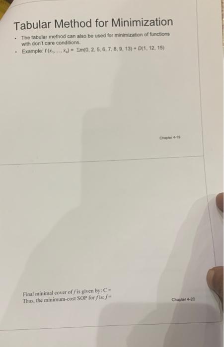 Solved Tabular Method for Minimization • The tabular method | Chegg.com