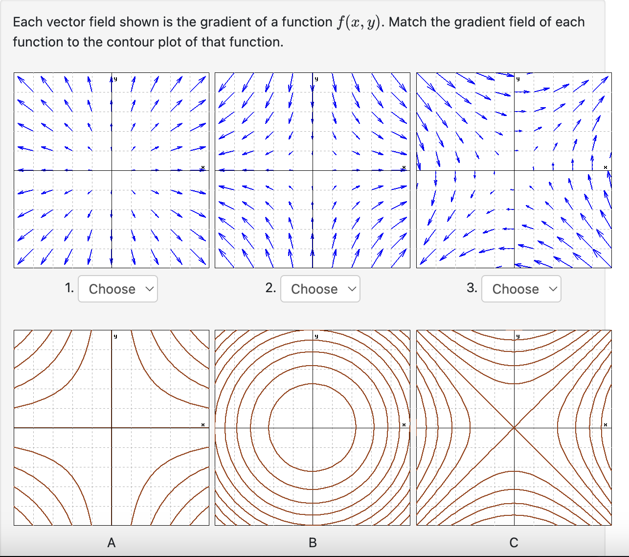 Solved Each vector field shown is the gradient of a function | Chegg.com