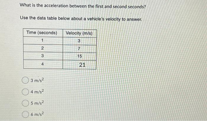 Solved What is the acceleration between the first and second | Chegg.com