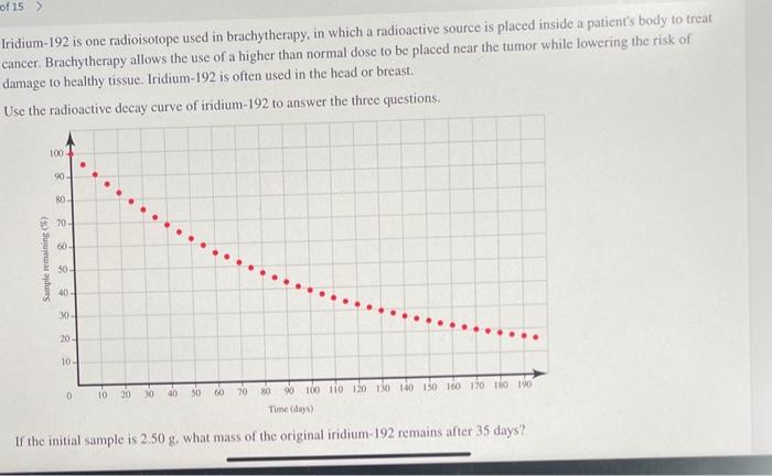 Solved Iridium-192 is one radioisotope used in | Chegg.com