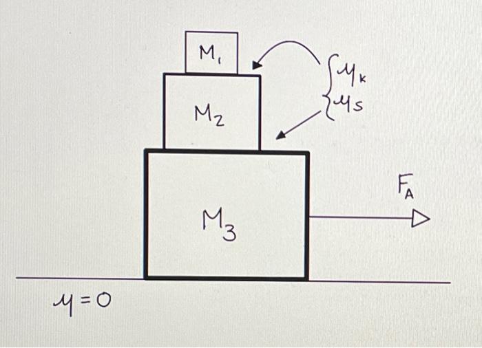 Solved Considering the figure in the instructions to this | Chegg.com