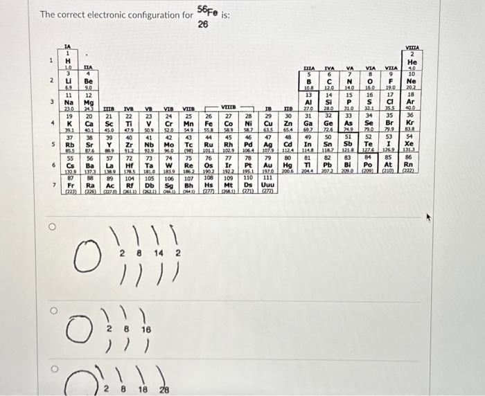 Solved The correct electronic configuration for 2656Fe is: | Chegg.com