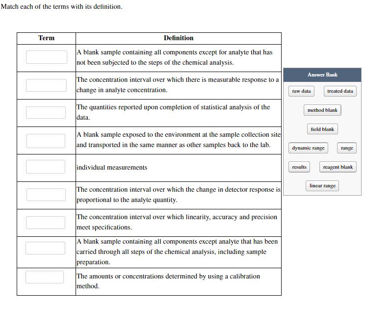 Solved Match each of the terms with its definition. | Chegg.com