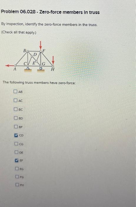 [Solved]: Problem 06.028 - Zero-force members In truss By i