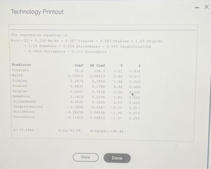 Solved Consider a multiple-regression model for predicting | Chegg.com