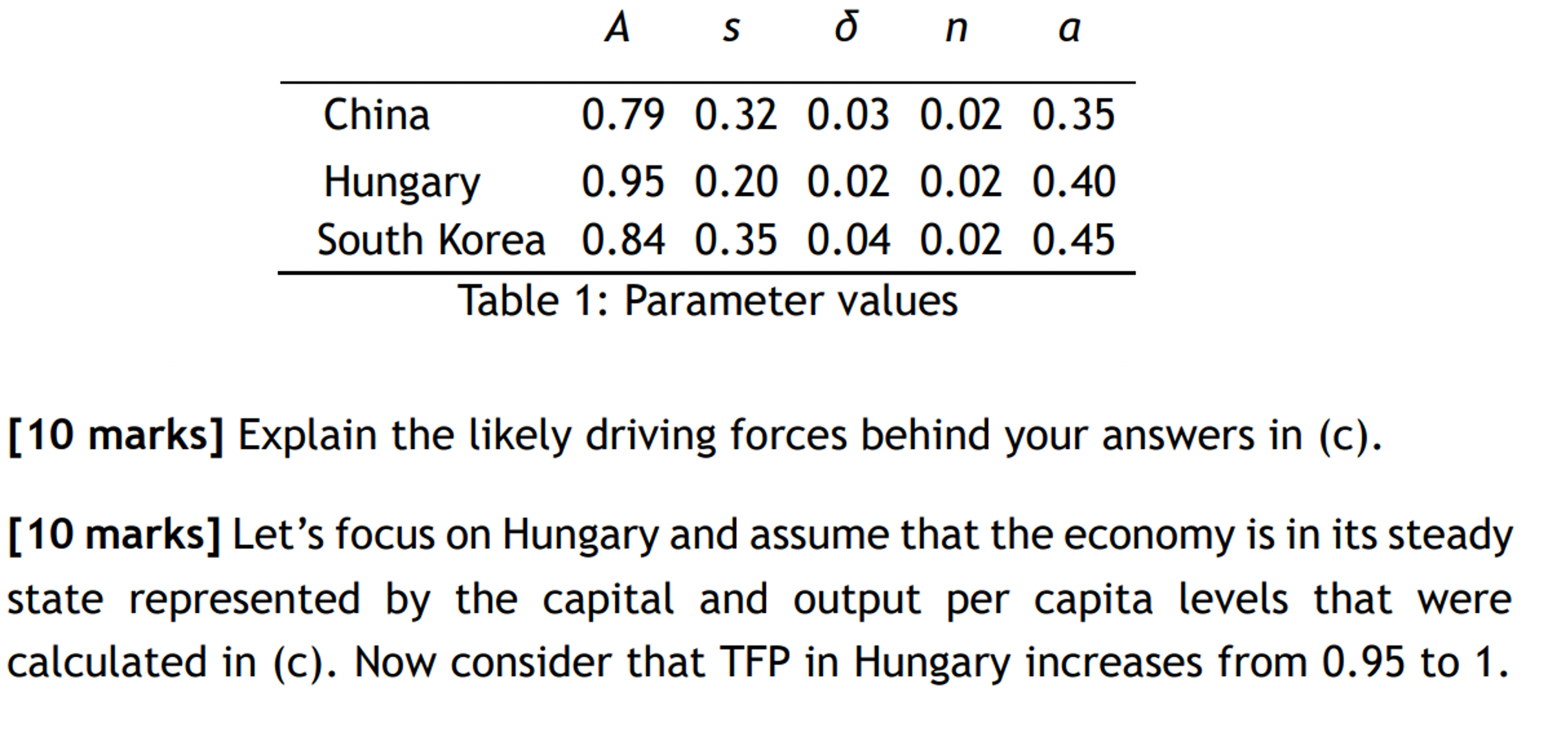 Solved Table 1: Parameter values[10 ﻿marks] ﻿Explain the | Chegg.com