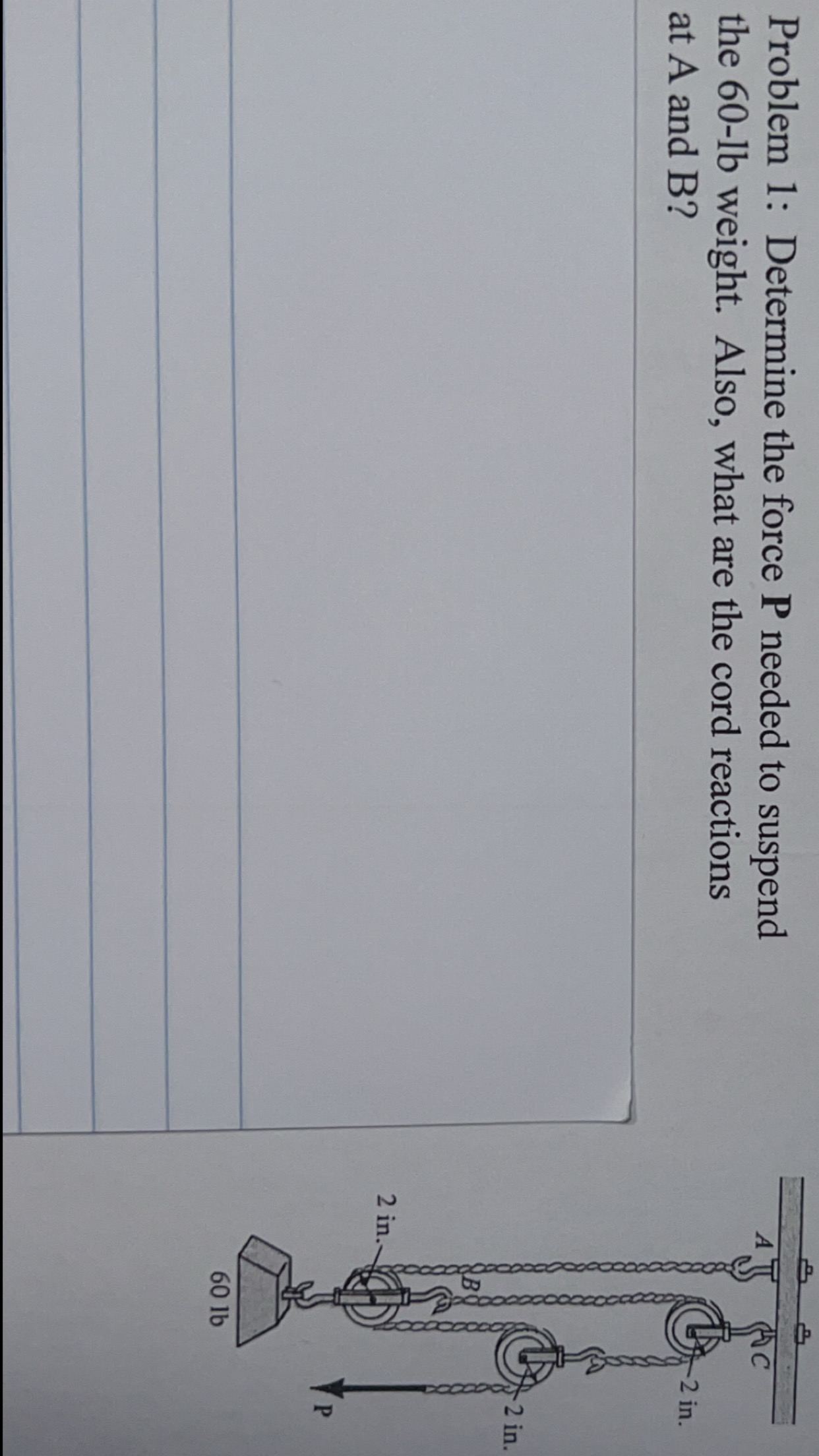 Solved Problem 1: Determine the force P ﻿needed to suspend | Chegg.com