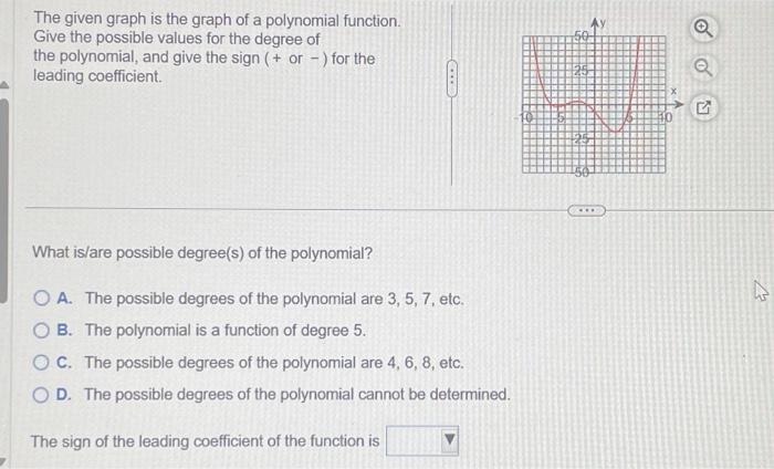 Solved The given graph is the graph of a polynomial | Chegg.com