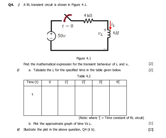 Solved Q4. A RL transient circuit is shown in Figure 4.1. | Chegg.com