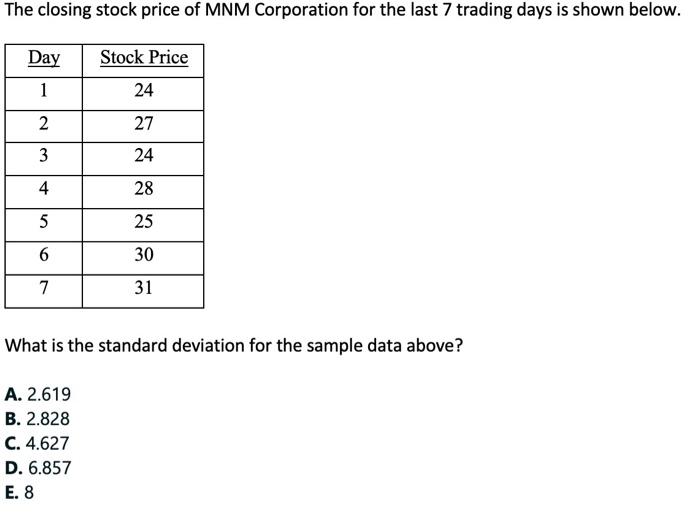 Solved The closing stock price of MNM Corporation for the | Chegg.com