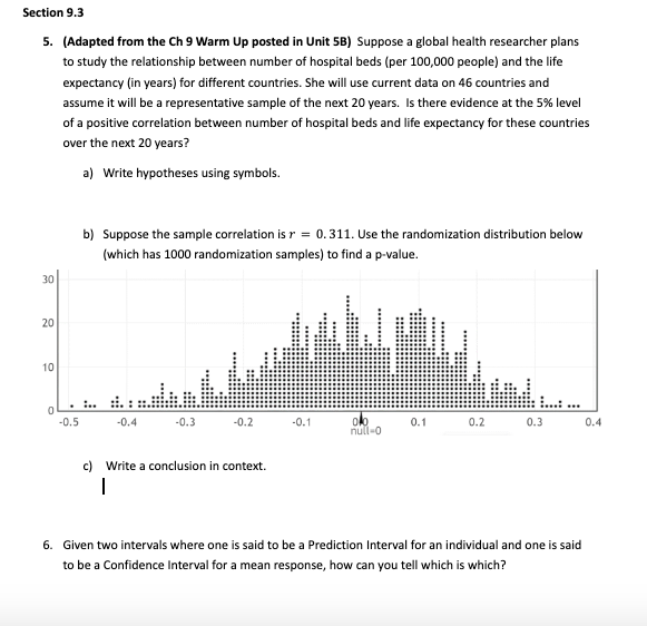 Solved Section 9.35. (Adapted from the Ch 9 ﻿Warm Up posted | Chegg.com