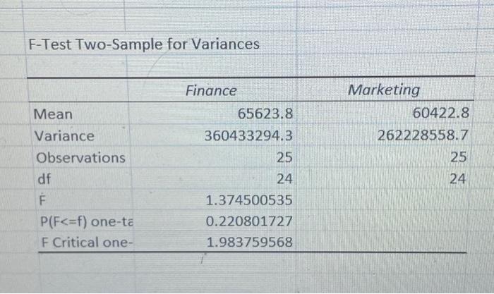 Solved Please show working, I've included the excel data for | Chegg.com