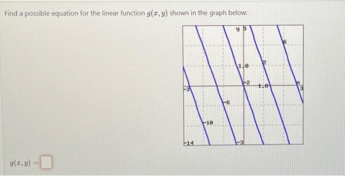 Solved Find A Possible Equation For The Linear Function