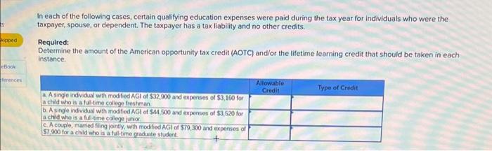 Solved each of the following cases, certain qualifying | Chegg.com