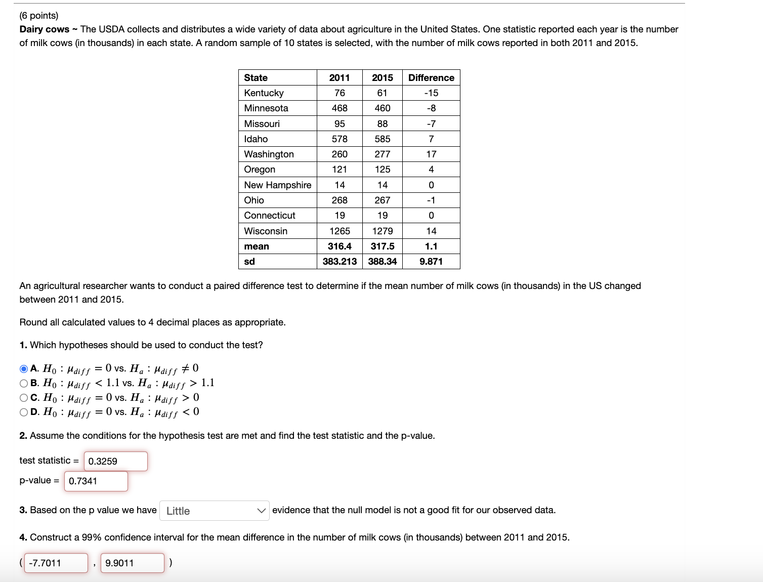 Solved (6 ﻿points)Dairy cows ∼ ﻿The USDA collects and | Chegg.com
