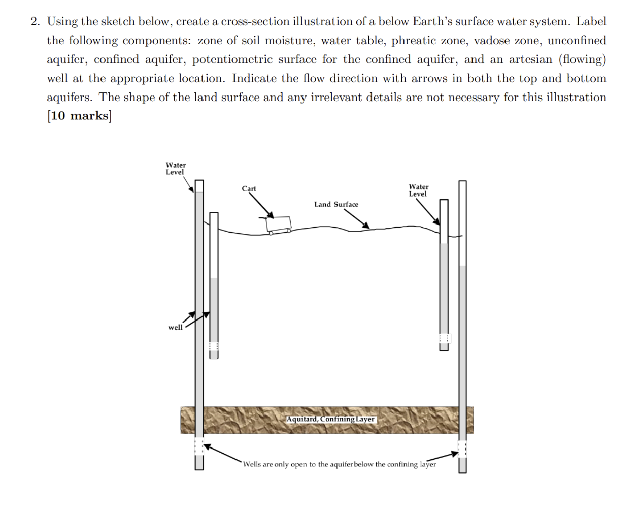 Solved Using the sketch below, create a cross-section | Chegg.com