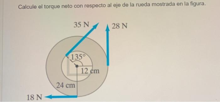 Solved Calcule el torque neto con respecto al eje de la | Chegg.com
