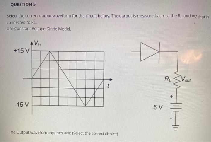 Solved QUESTION 1 Select the correct output waveform for the | Chegg.com